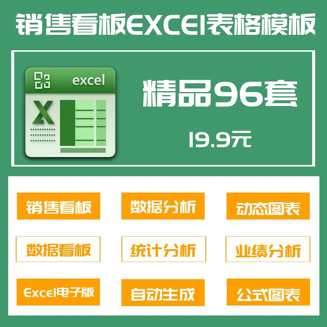 电商运营日报表excel表格模板公式自动计算目标销售额完成率实际销售额图表 表格时代 专业excel表格模板网站